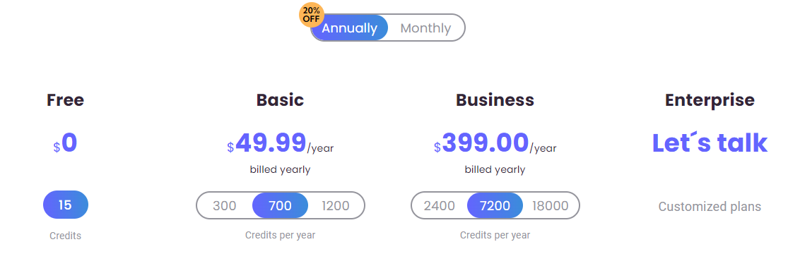 Oxolo AI: The Ultimate AI Video Generator for Product Videos